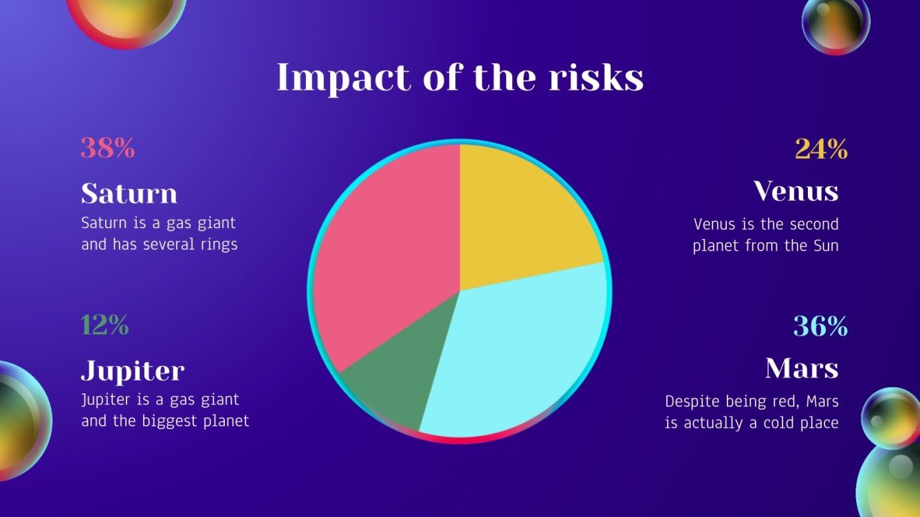 Gradient Bubbles Consulting Toolkit | Google Slides & PPT