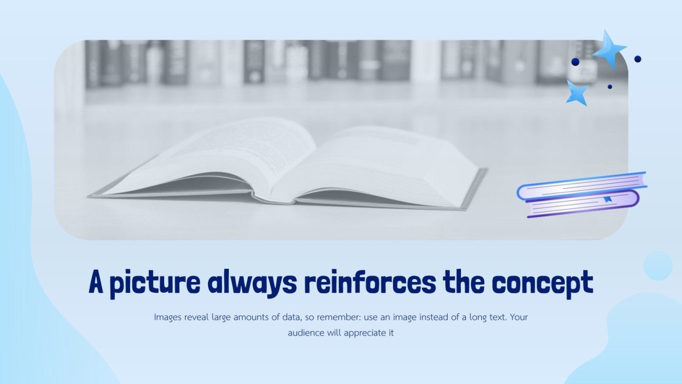 Language Arts State Simulation Assessments