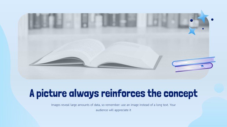 Language Arts State Simulation Assessments