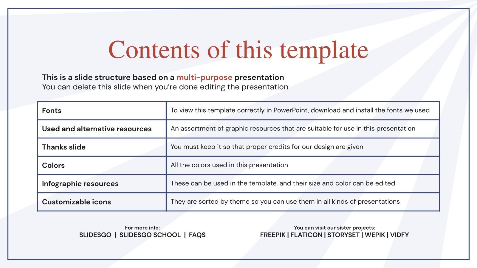 Memorial Day | Google Slides & PowerPoint