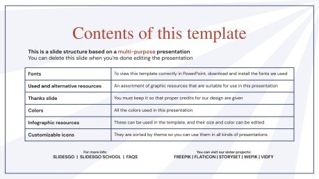 Memorial Day | Google Slides & PowerPoint