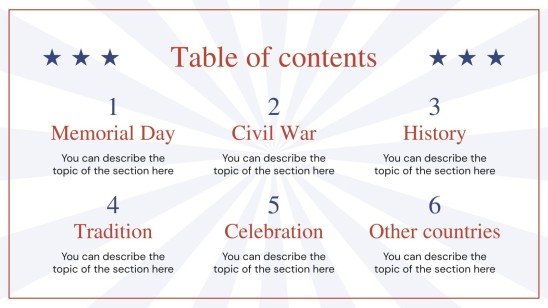 Memorial Day | Google Slides & PowerPoint