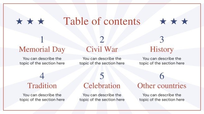 Memorial Day | Google Slides & PowerPoint