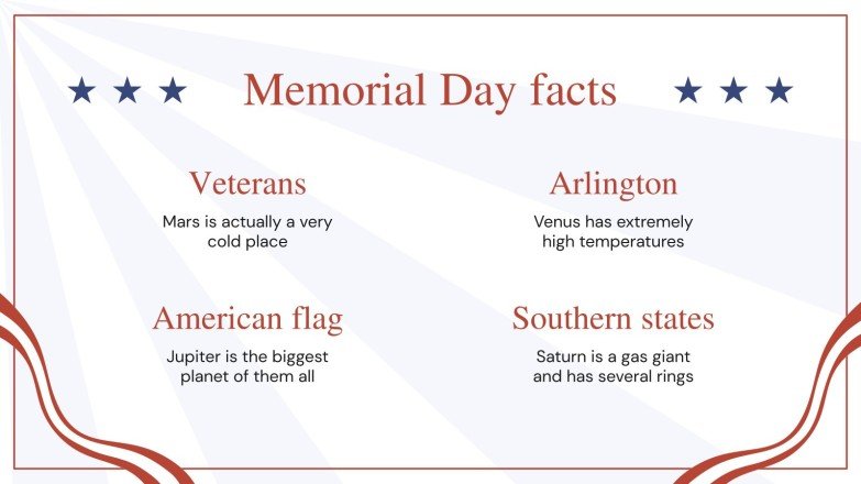 Memorial Day | Google Slides & PowerPoint