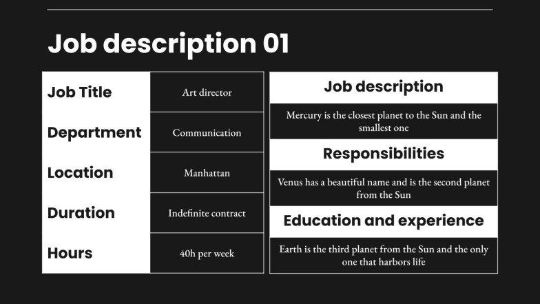 Corporate Job Descriptions | Google Slides & PPT