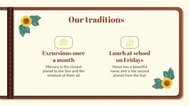 Middle School End of Year Memory Book | Google Slides & PPT