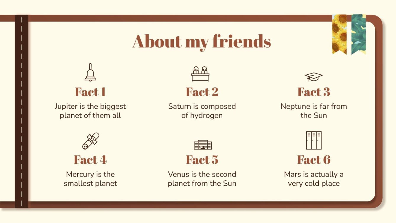 Middle School End of Year Memory Book | Google Slides & PPT