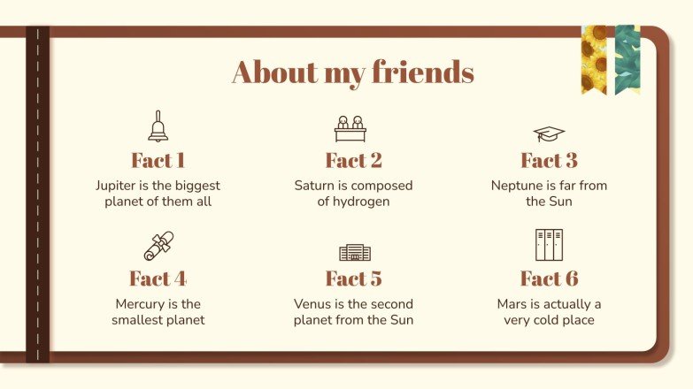 Middle School End of Year Memory Book | Google Slides & PPT