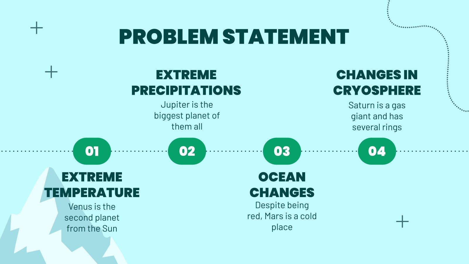 Climate Change in Canada Thesis | Google Slides & PowerPoint