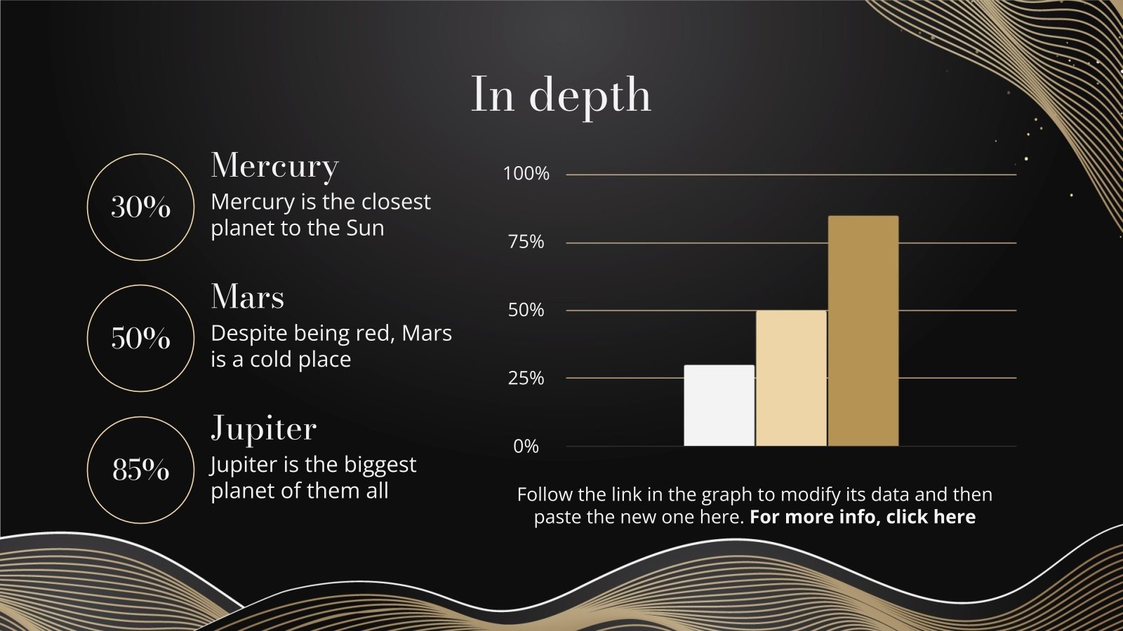 Dark Newsletter | Google Slides & PowerPoint template