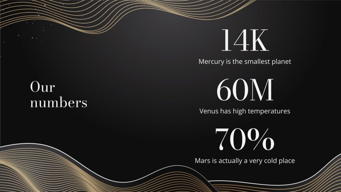 Dark Newsletter | Google Slides & PowerPoint template