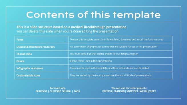Oxygen Therapy Breakthrough | Google Slides & PowerPoint