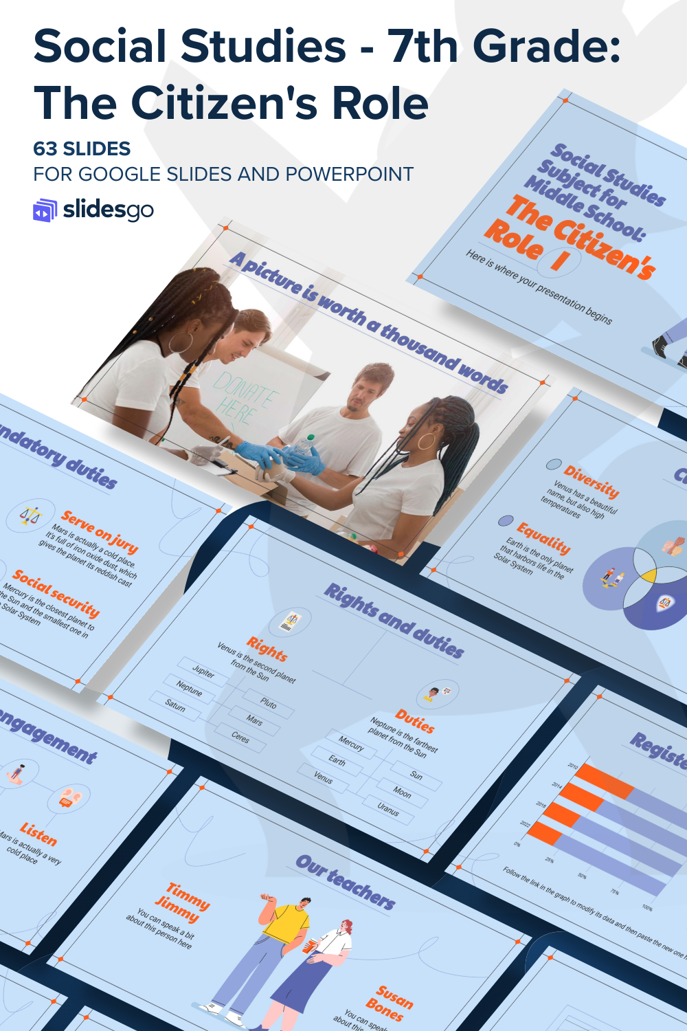 Social Studies for Middle School: The Citizen's Role I