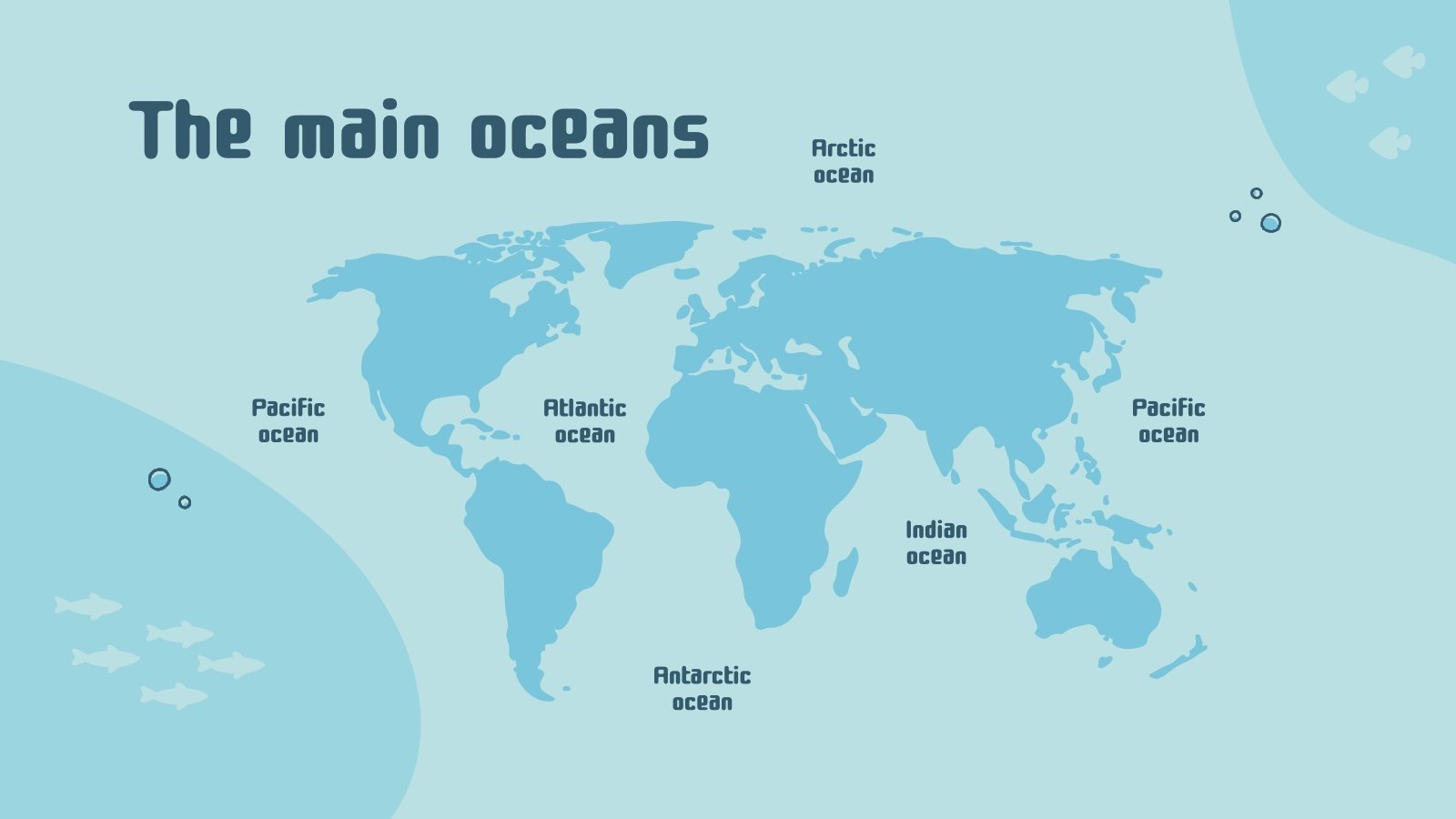 World Ocean Day at School | Google Slides & PowerPoint