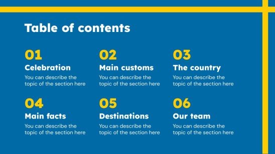 National Day of Sweden | Google Slides & PowerPoint