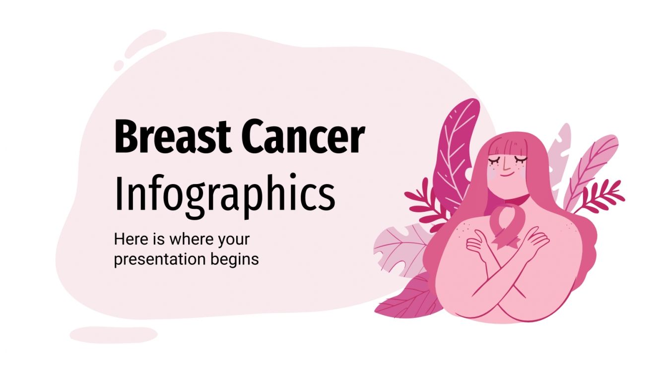 Breast Cancer Infographics for Google Slides & PowerPoint