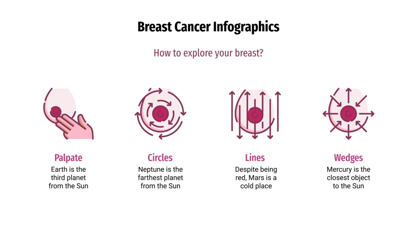 Breast Cancer Infographics for Google Slides & PowerPoint