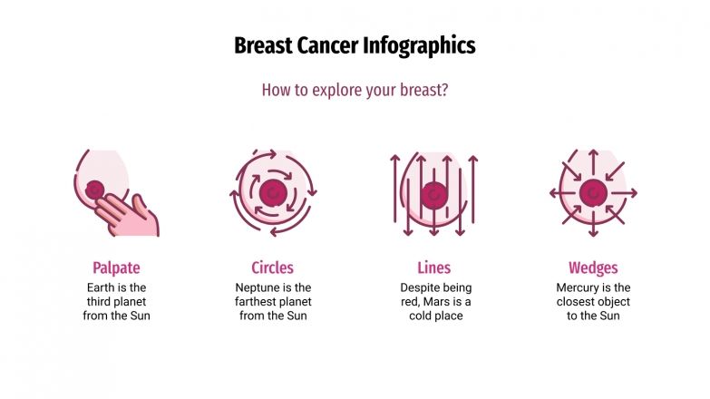 Breast Cancer Infographics for Google Slides & PowerPoint