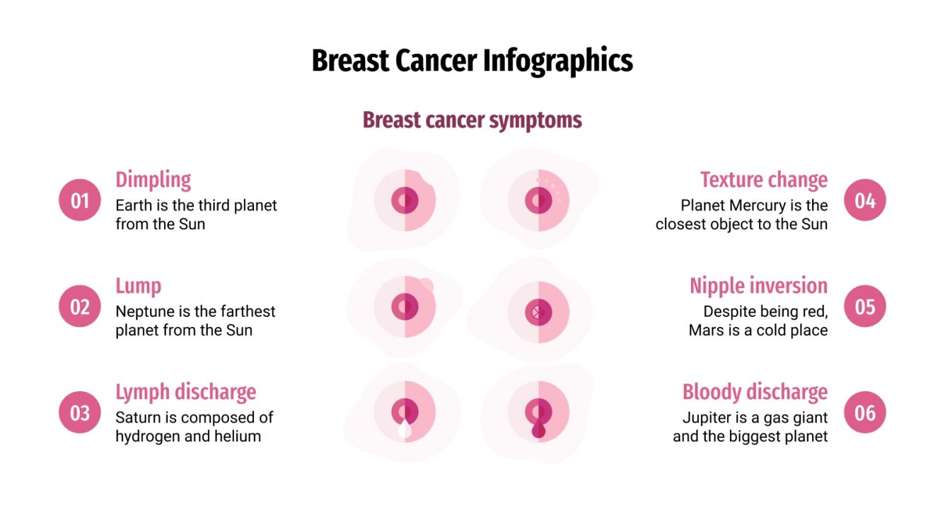 Breast Cancer Infographics for Google Slides & PowerPoint