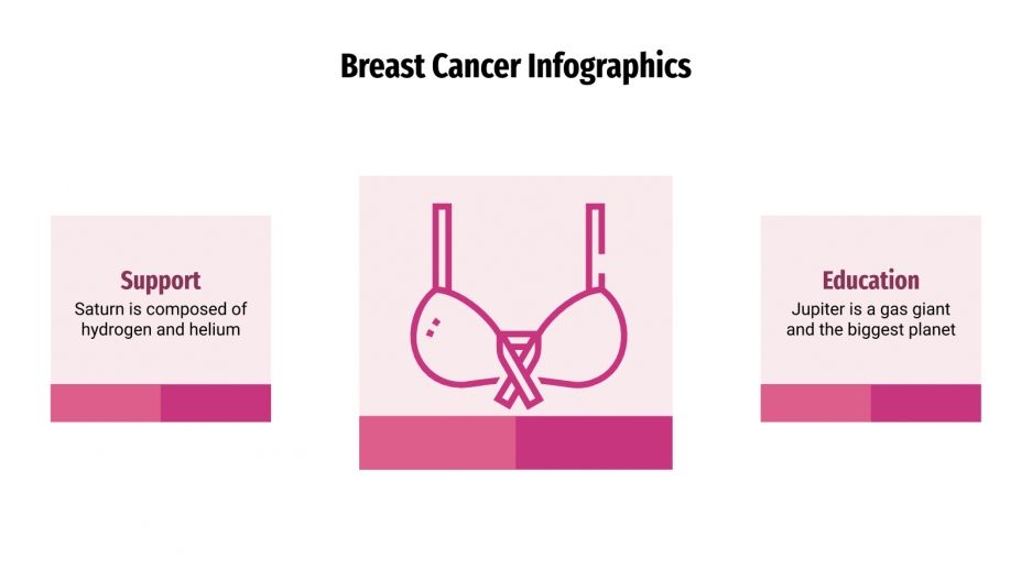 Breast Cancer Infographics for Google Slides & PowerPoint