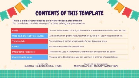 Mes de los amantes del pavo | Google Slides y PowerPoint