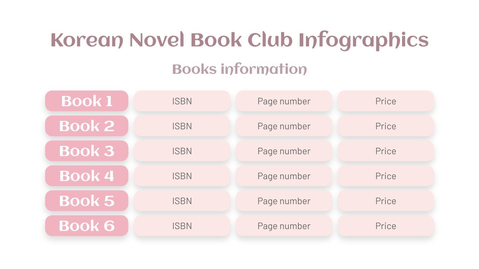 Korean Novel Book Club Infographics | Google Slides & PPT