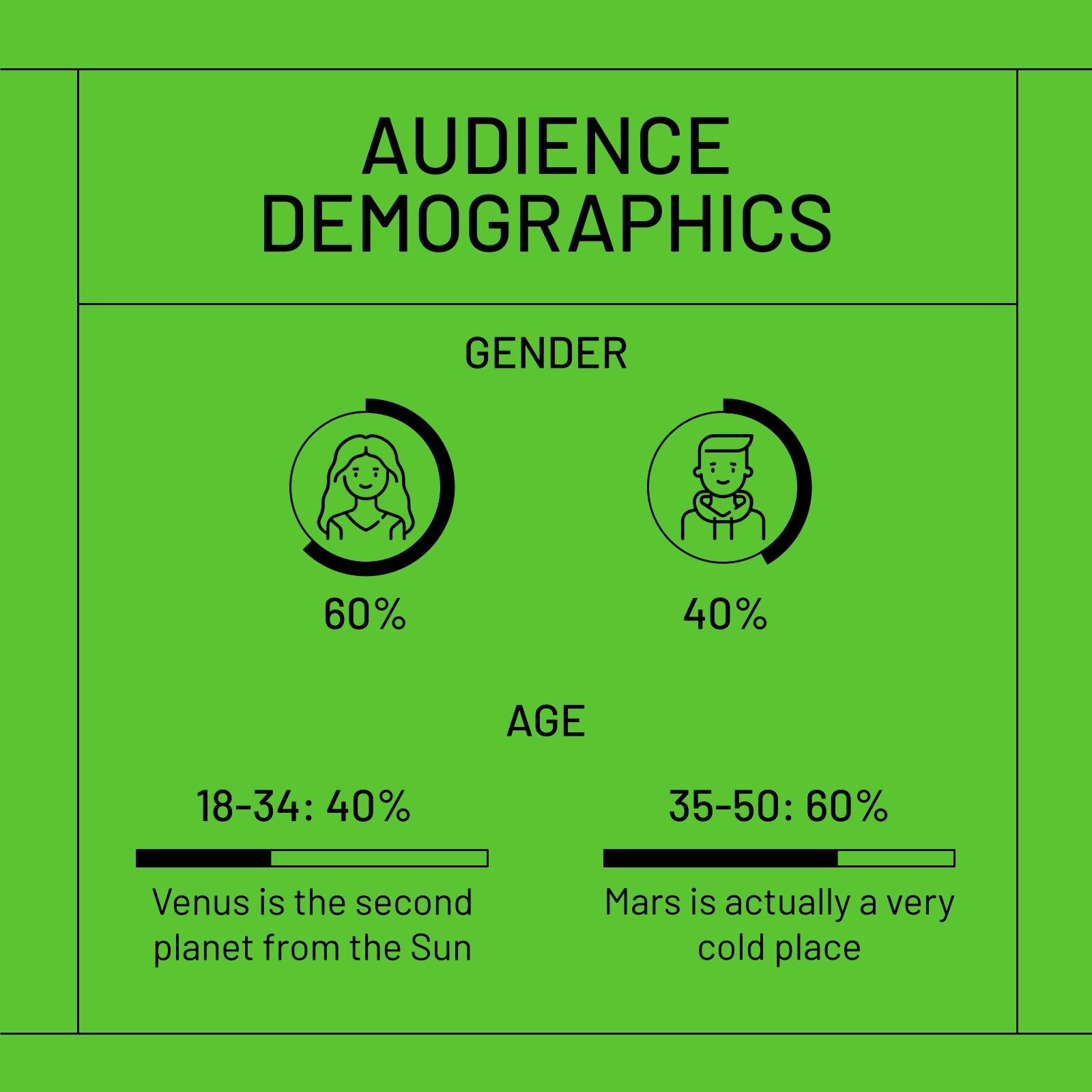 Advertising IG Posts for Social Media | Google Slides & PPT