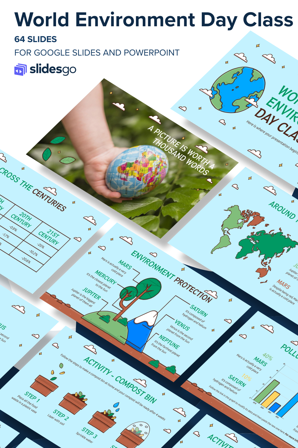 World Environment Day Class | Google Slides & PowerPoint
