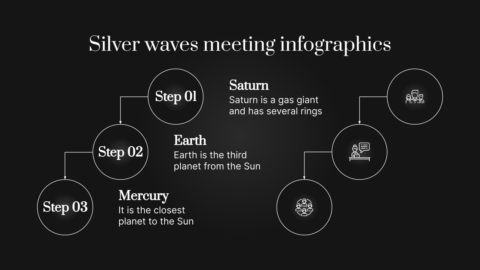 Silver Waves Meeting Infographics | Google Slides & PowerPoint