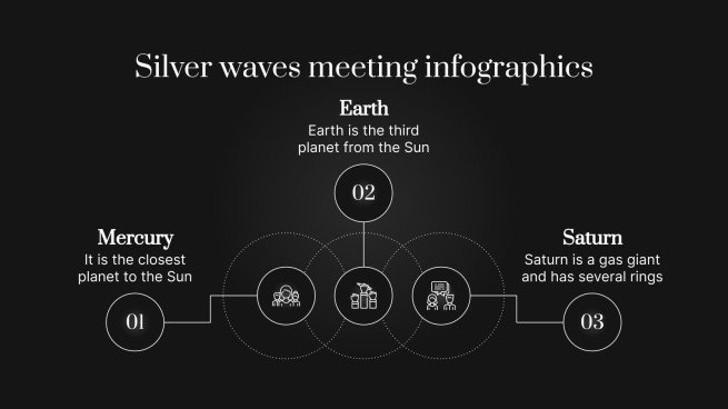 Silver Waves Meeting Infographics | Google Slides & PowerPoint