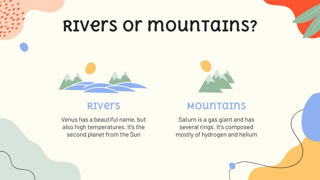 Geography: US Rivers & Mountains | Google Slides & PPT
