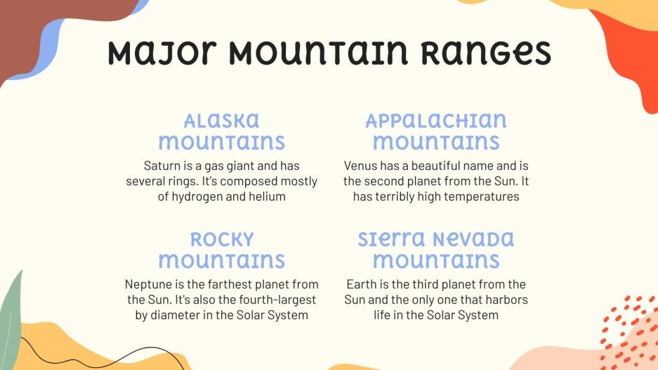Geography: US Rivers & Mountains | Google Slides & PPT