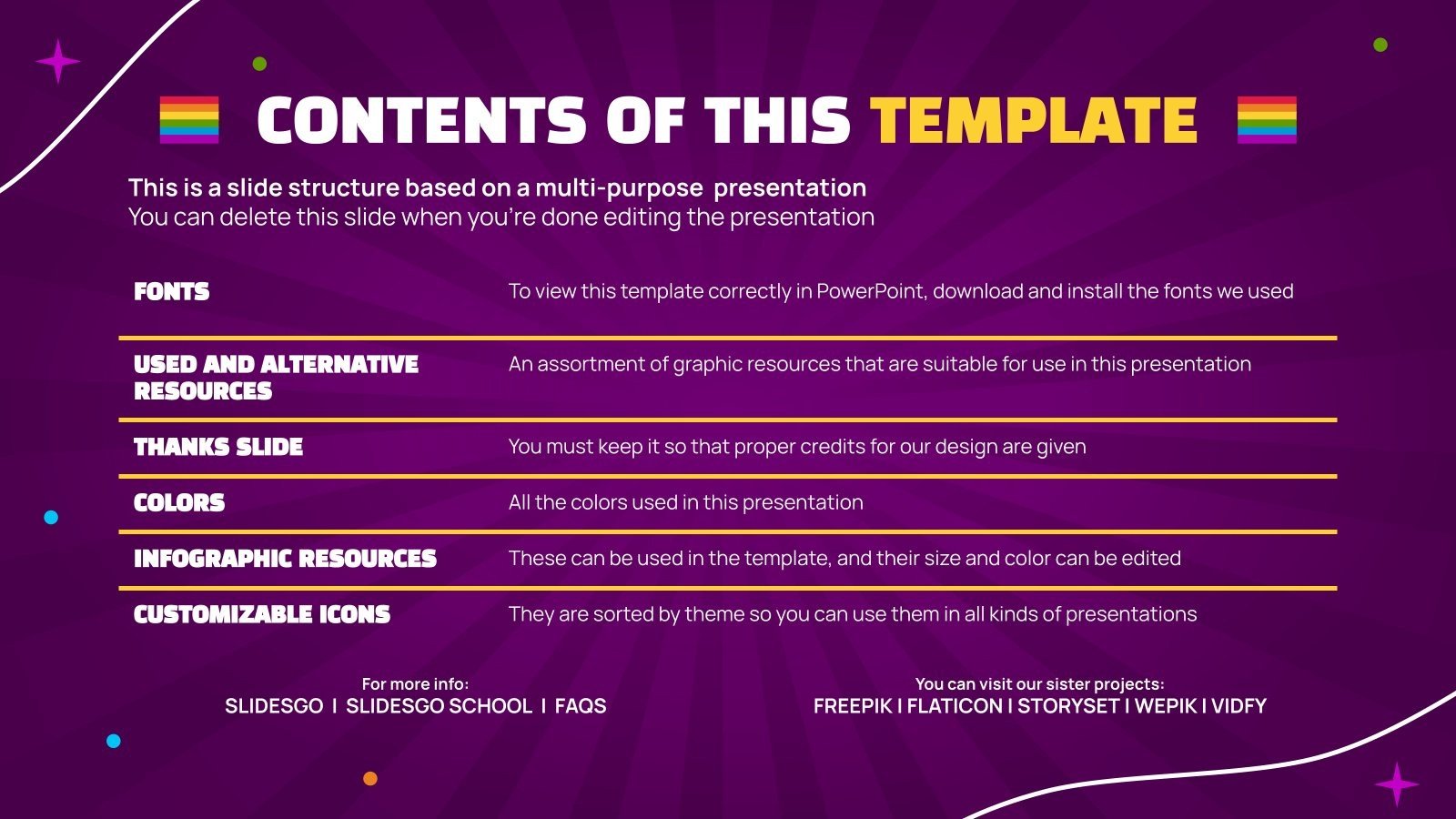 LGBTQ+ History Month | Google Slides & PowerPoint