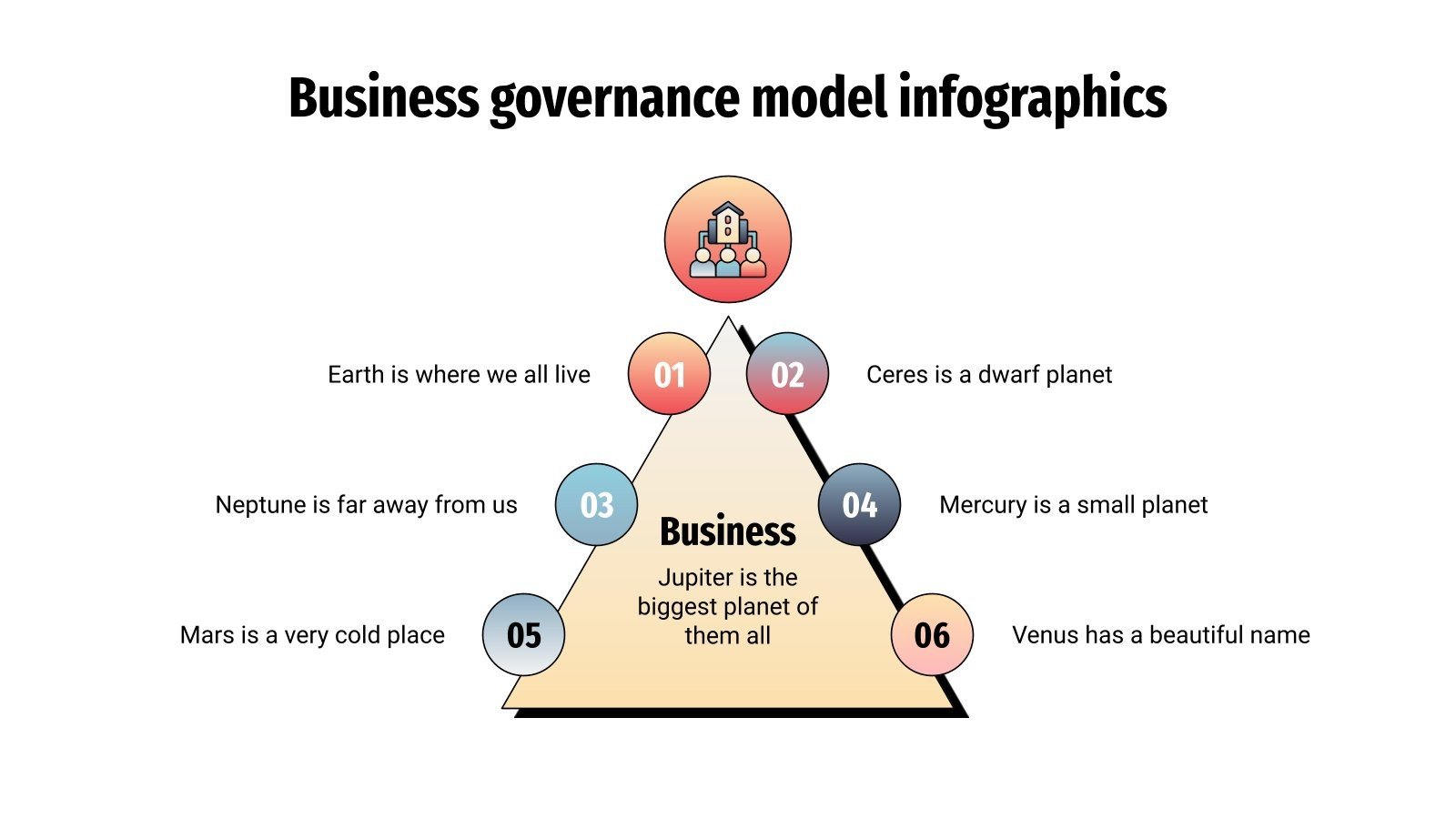 Business Governance Model Infographics | Google Slides & PPT