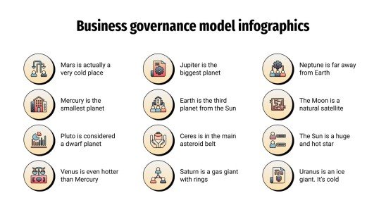 Business Governance Model Infographics | Google Slides & PPT