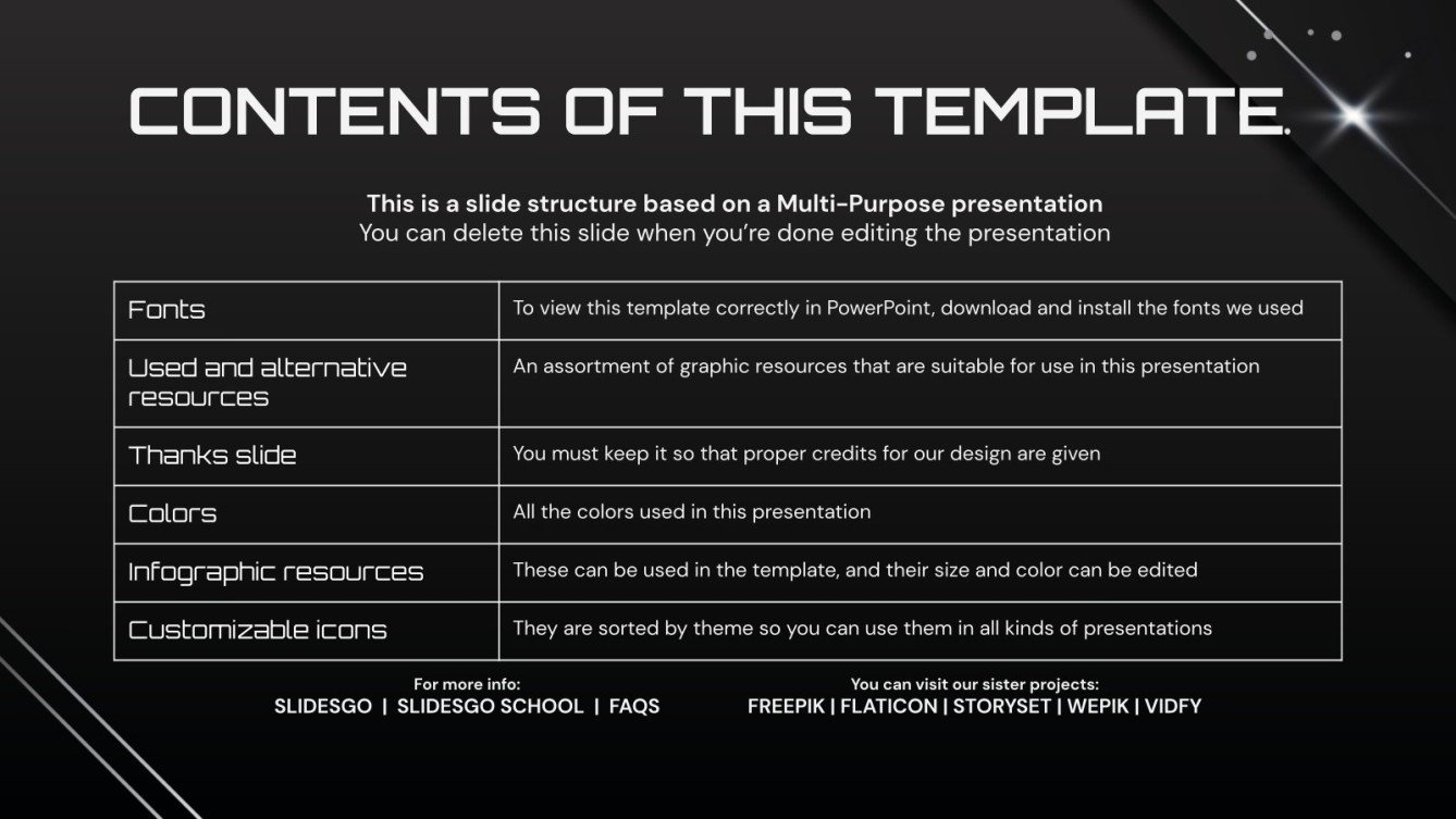 Solar Panel Project Proposal | Google Slides & PowerPoint