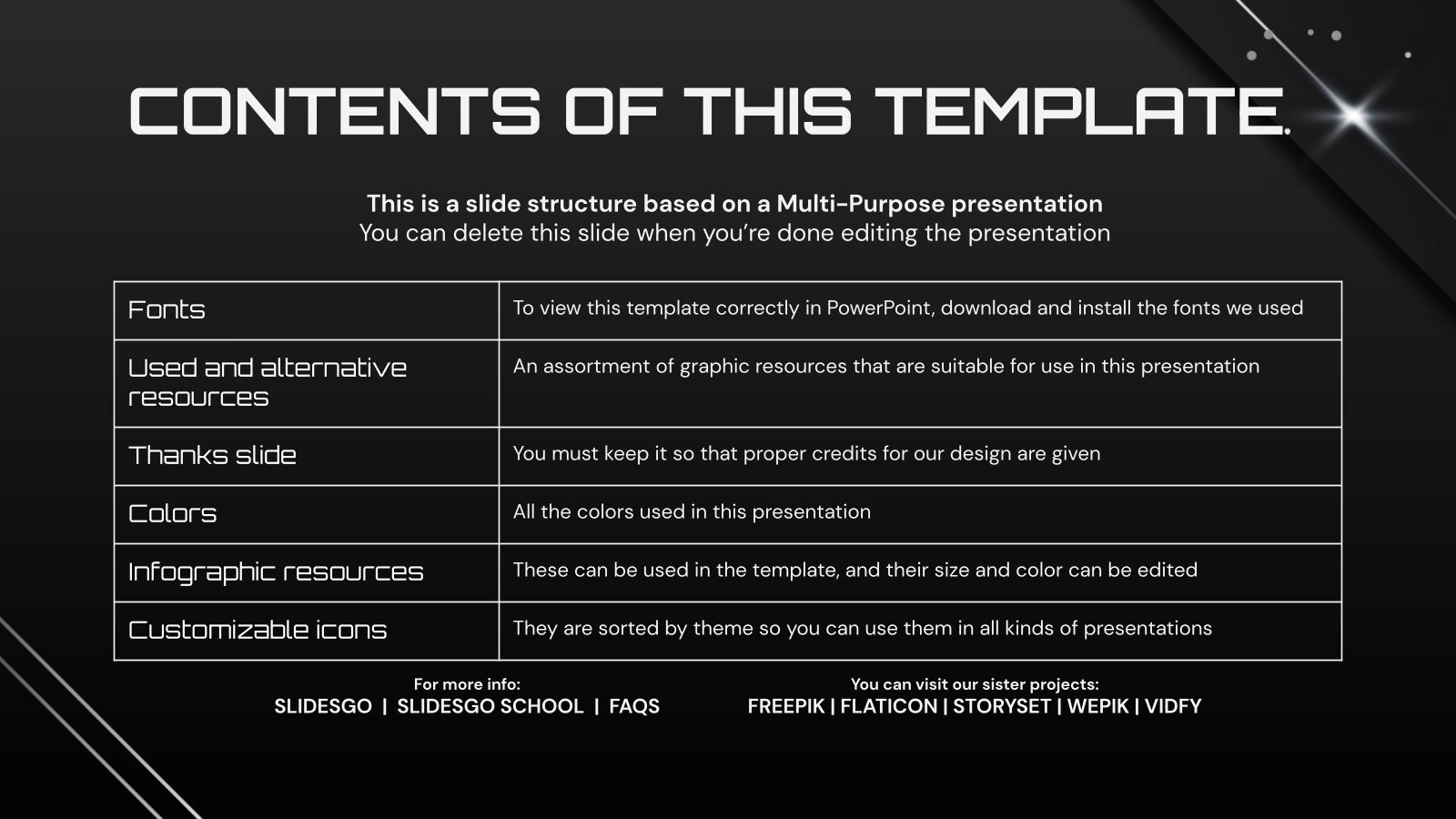Solar Panel Project Proposal | Google Slides & PowerPoint
