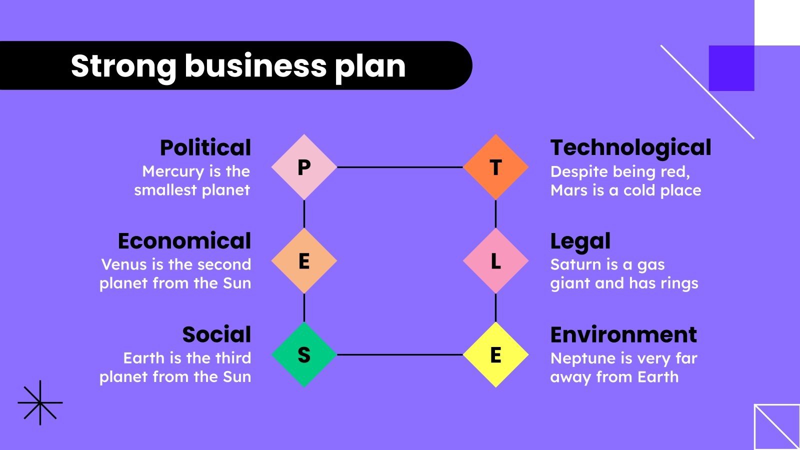 Colorful Geometric Consulting Toolkit | Google Slides & PPT