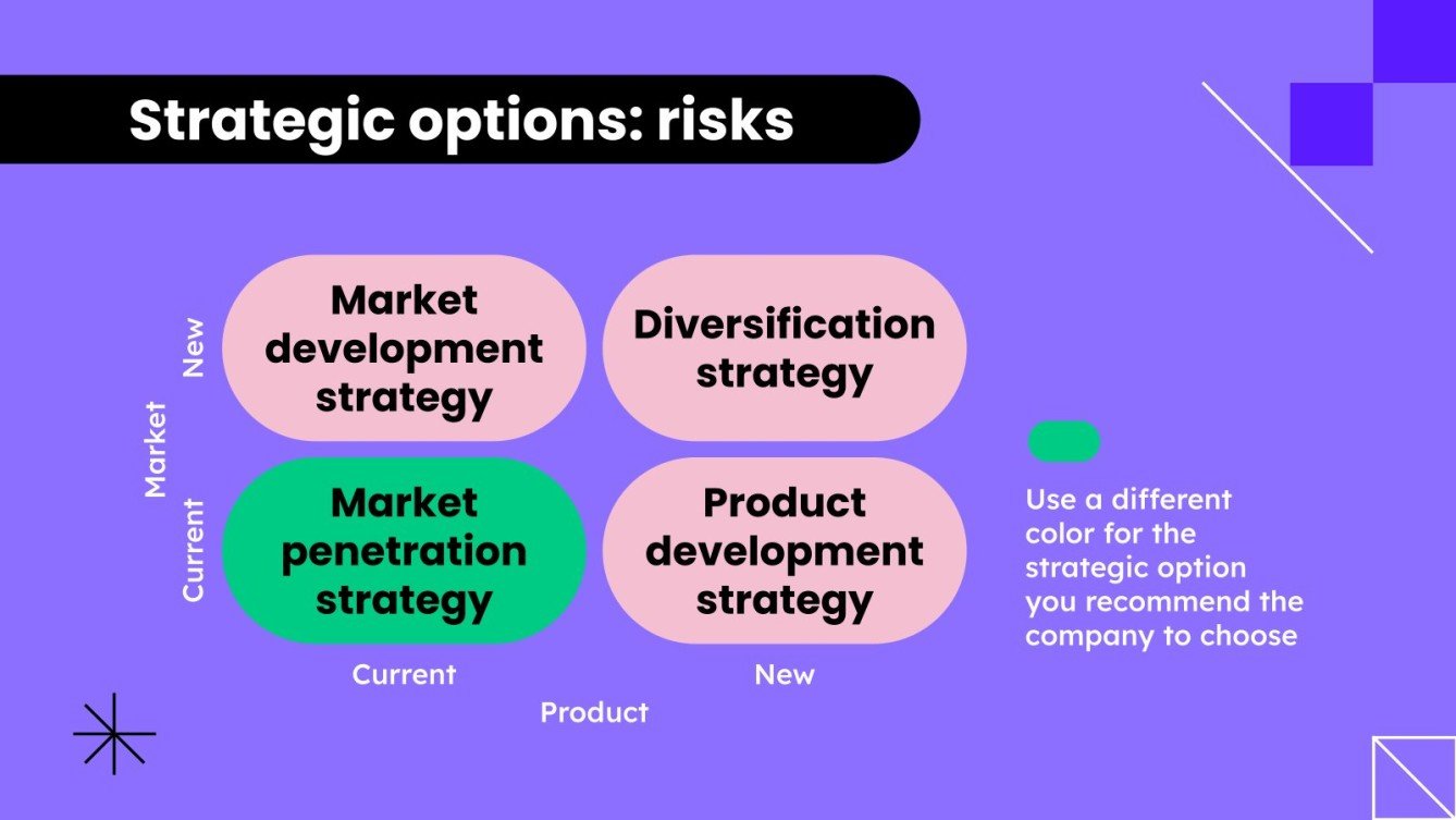 Colorful Geometric Consulting Toolkit | Google Slides & PPT