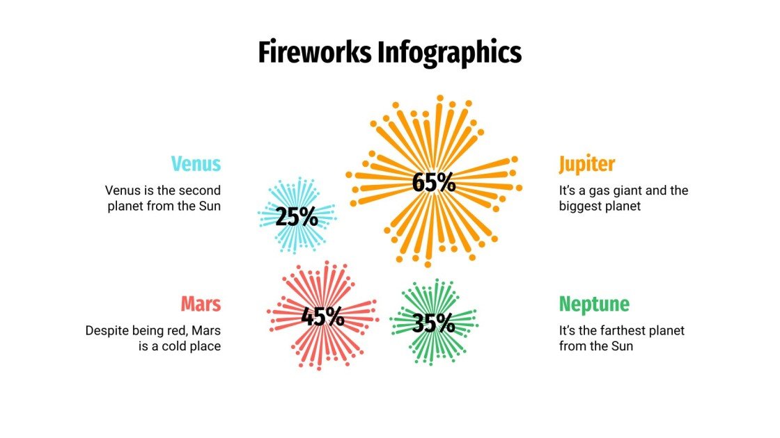 Fireworks Infographics | Google Slides & PowerPoint