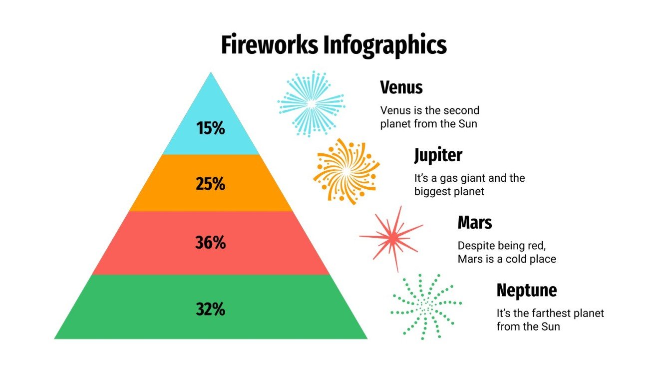 Fireworks Infographics | Google Slides & PowerPoint