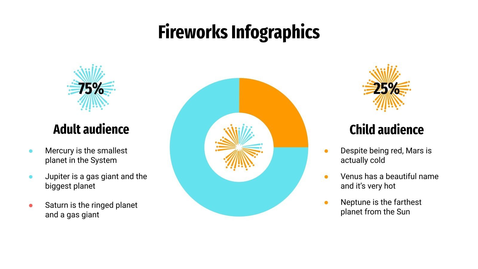 Fireworks Infographics | Google Slides & PowerPoint