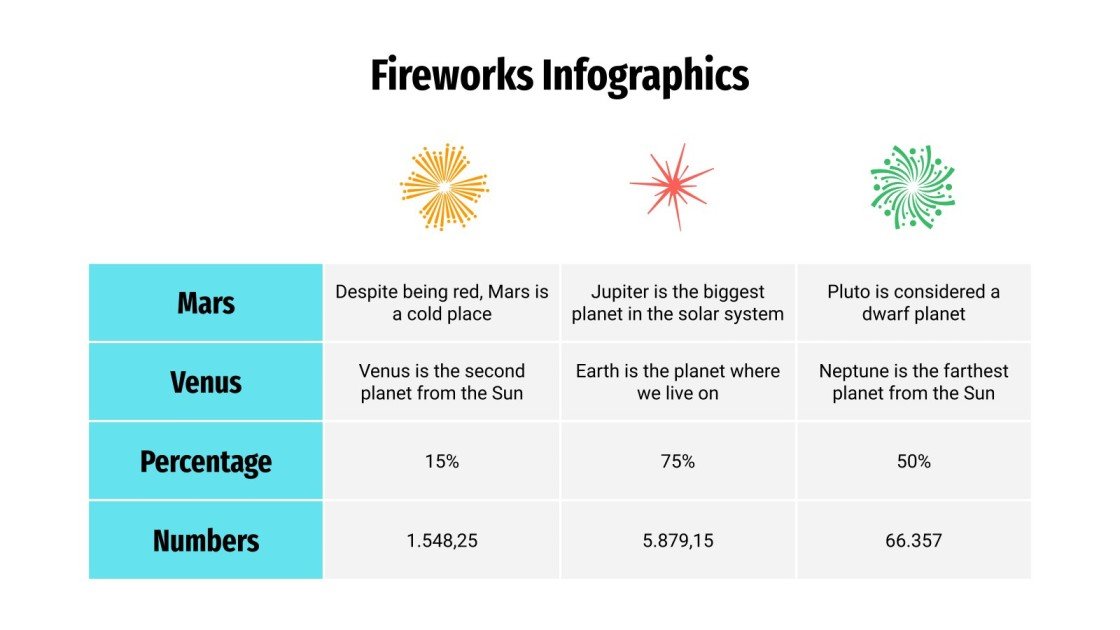 Fireworks Infographics | Google Slides & PowerPoint