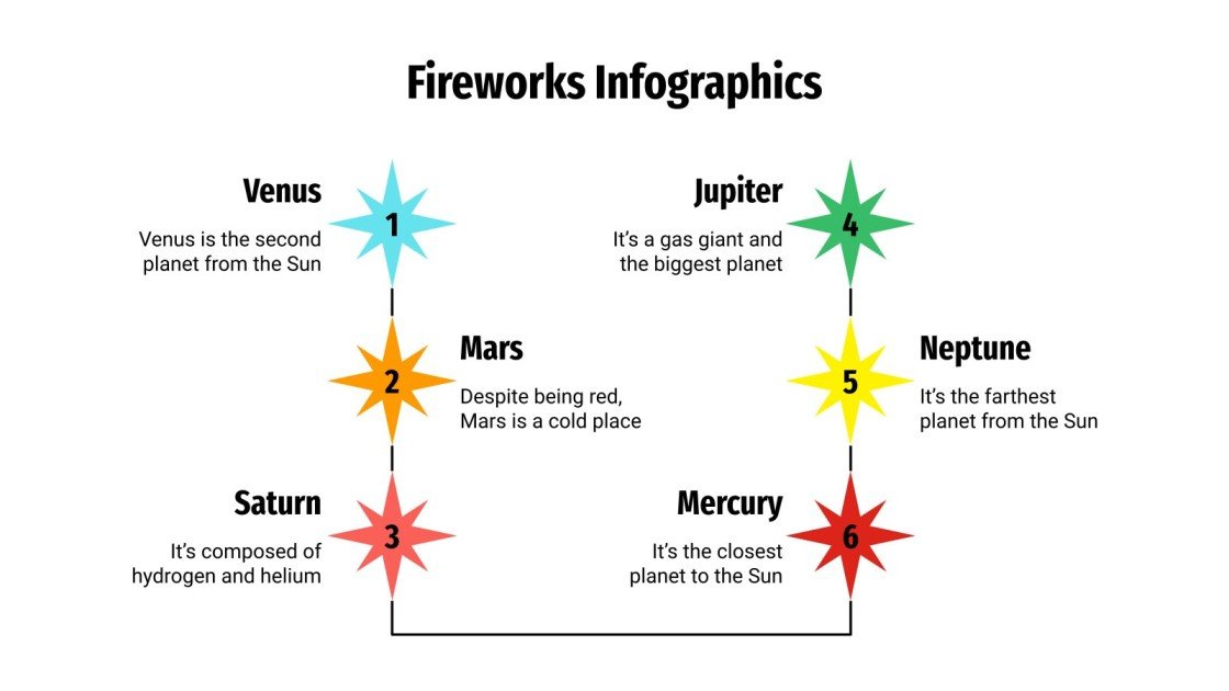 Fireworks Infographics | Google Slides & PowerPoint
