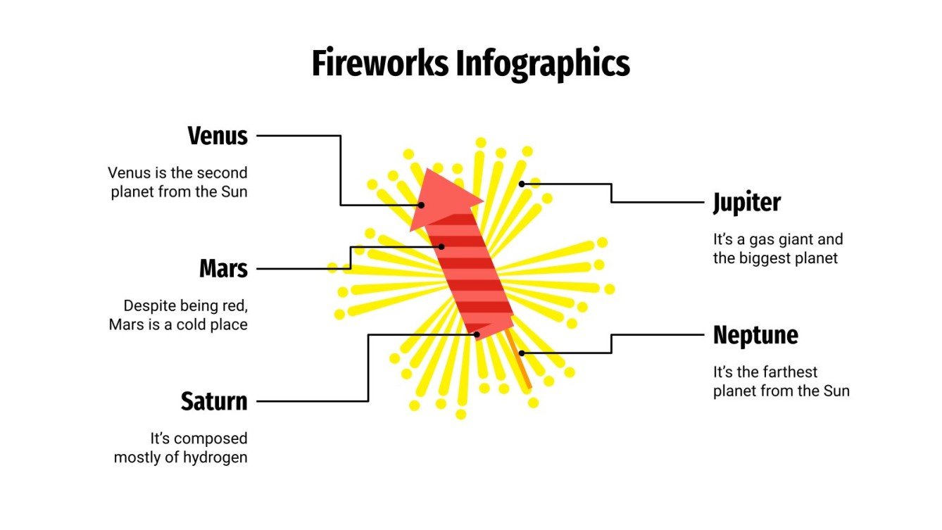 Fireworks Infographics | Google Slides & PowerPoint