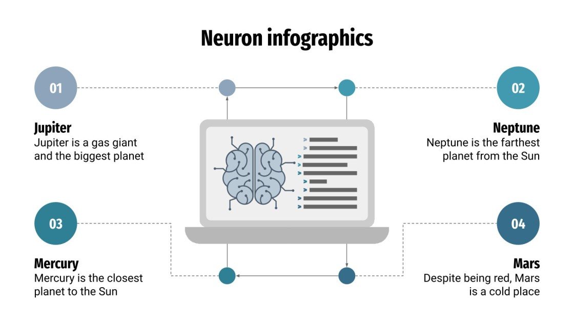 Neuron Infographics | Google Slides & PowerPoint