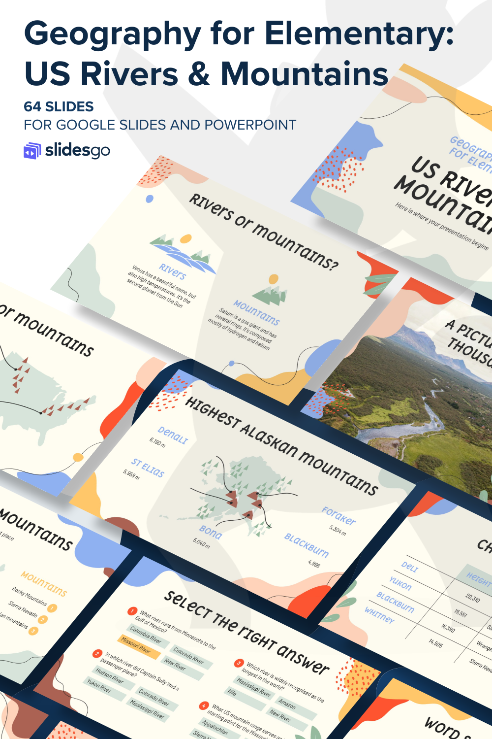 Geography: US Rivers & Mountains | Google Slides & PPT