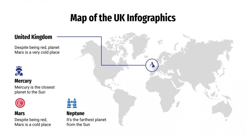 Map of the UK Infographics for Google Slides and PowerPoint