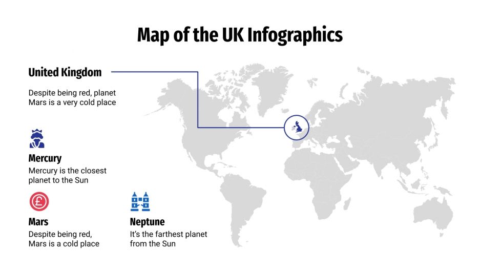 Map of the UK Infographics for Google Slides and PowerPoint