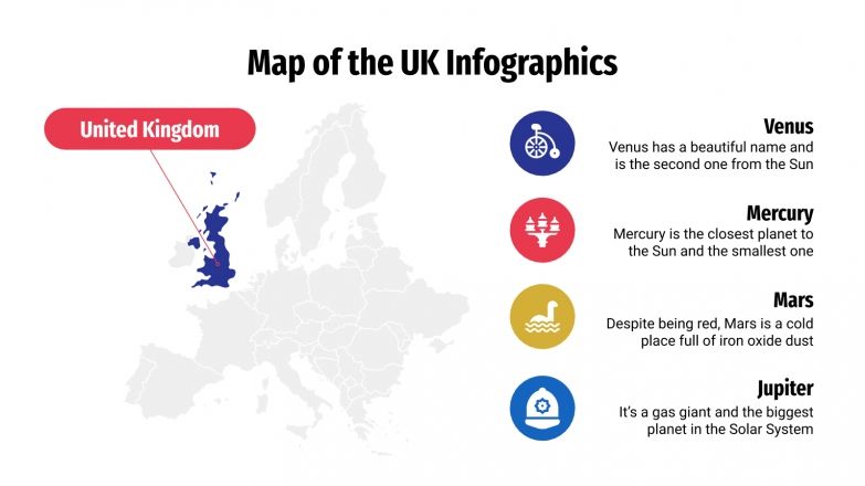 Map of the UK Infographics for Google Slides and PowerPoint